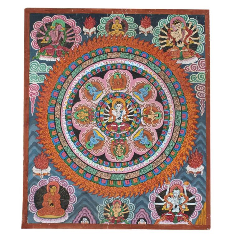 20+ Tranh Thangka Mandala - Hình ảnh Phật Giáo Mật Tông đẹp nhất
